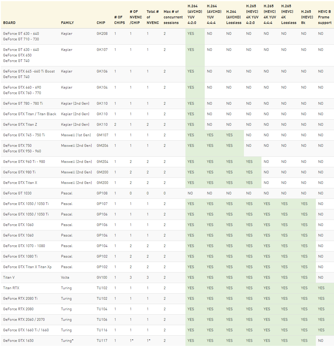Oculus Quest/Goで徹底的にALVRの遅延と画質をチューニングする | VRまにあっくす！