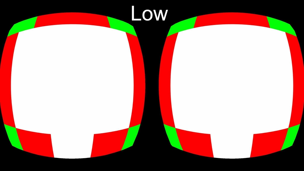 Oculus Questのパフォーマンスを安定させるDynamic Fixed Foveated Rendering | VRまにあっくす！